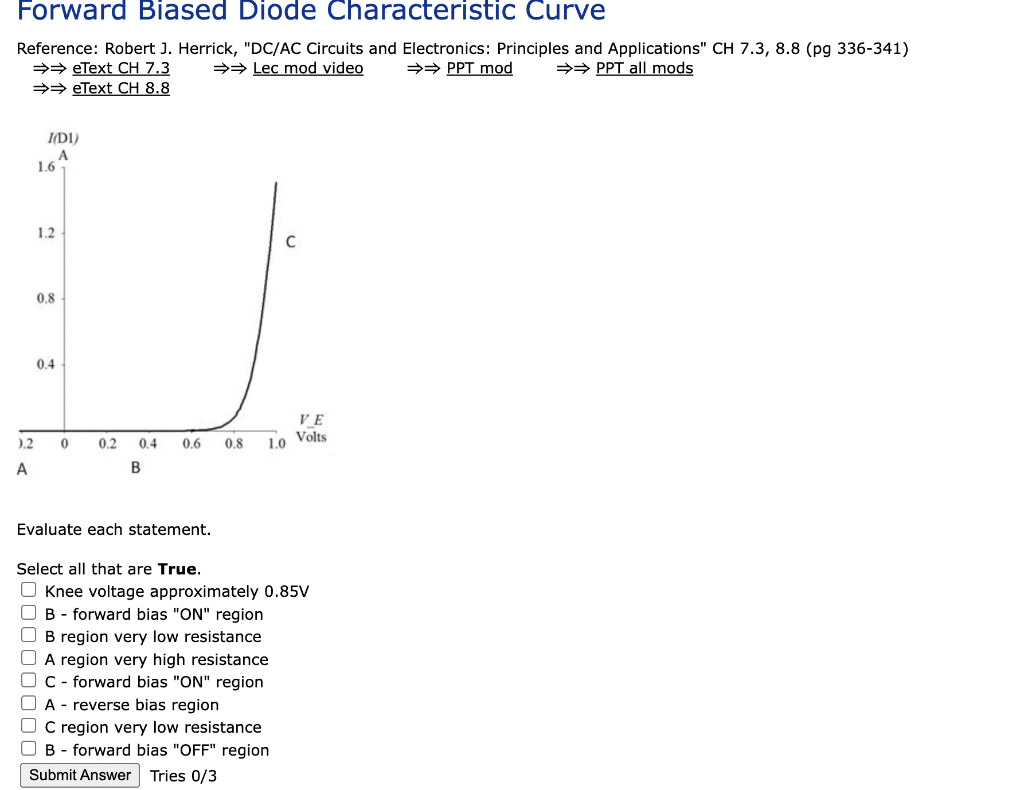 Solved Forward Biased Diode Characteristic Curve Reference: | Chegg.com
