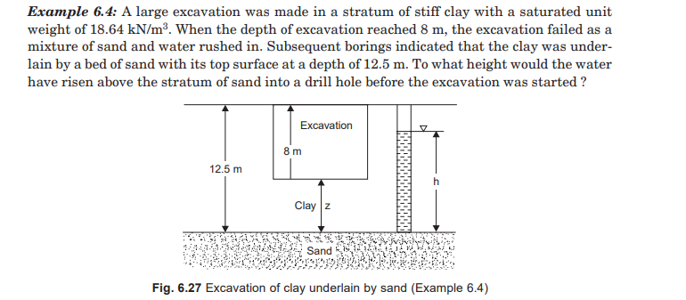 Solved Example 6.4: A large excavation was made in a stratum | Chegg.com