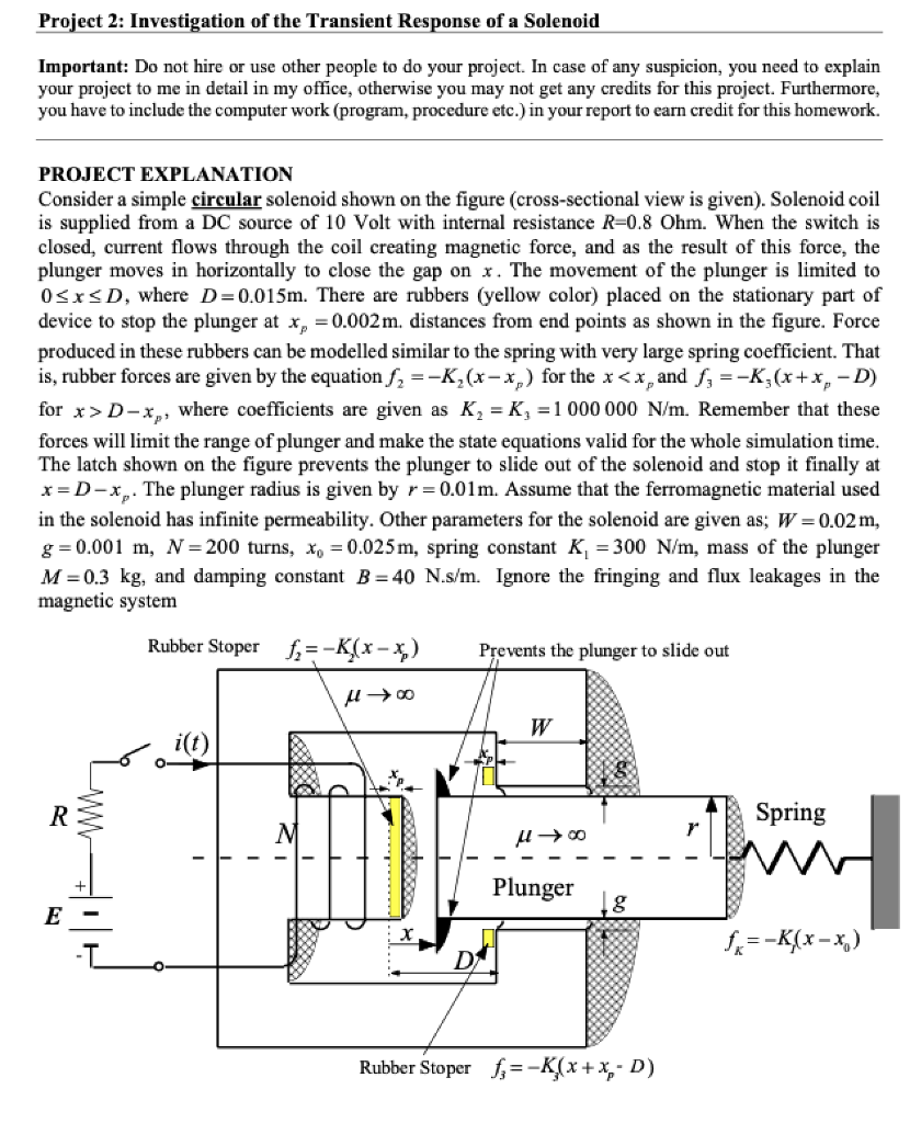 Solved Project 2: Investigation of the Transient Response of | Chegg.com