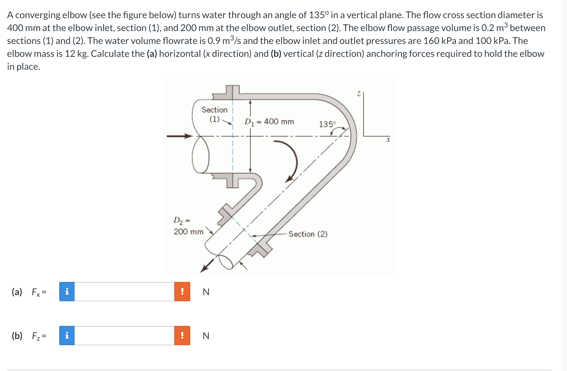Solved A converging elbow (see the figure below) turns water | Chegg.com