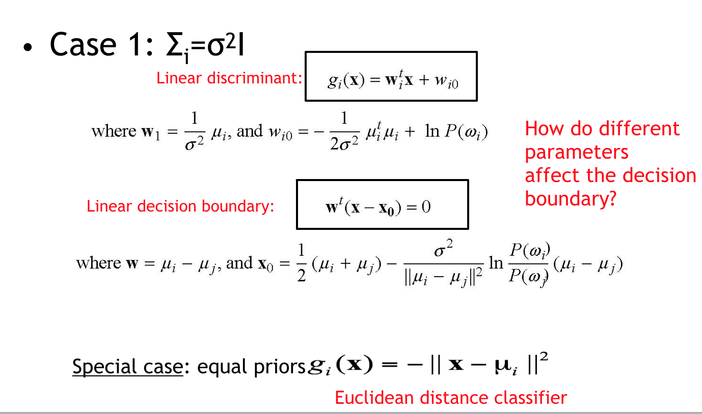 Case 1: 2;=021 Linear discriminant: gi(x) = w x + Wi0 | Chegg.com