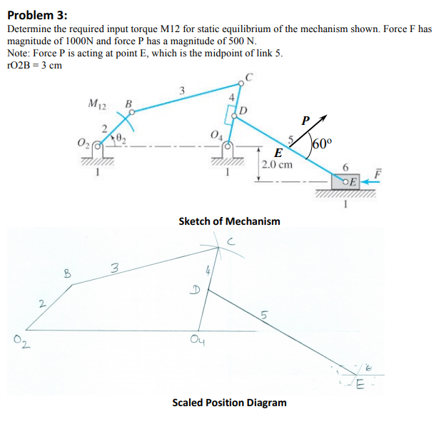 Problem 3 Determine the required input torque M12 for | Chegg.com