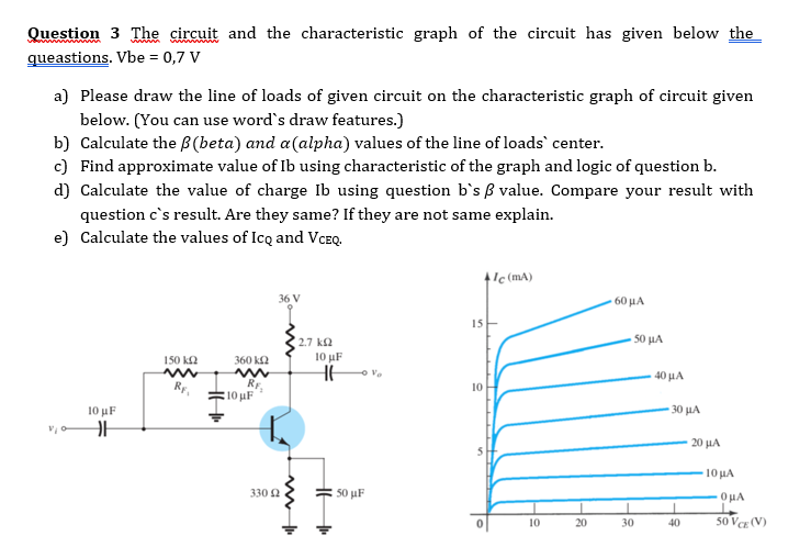 Solved Question 3 The circuit and the characteristic graph | Chegg.com