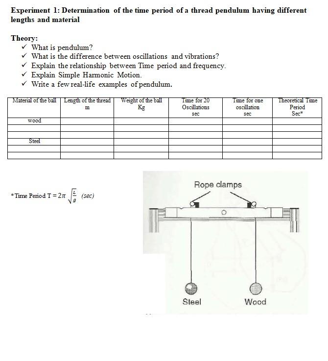 Solved Experiment 1: Determination of the time period of a | Chegg.com
