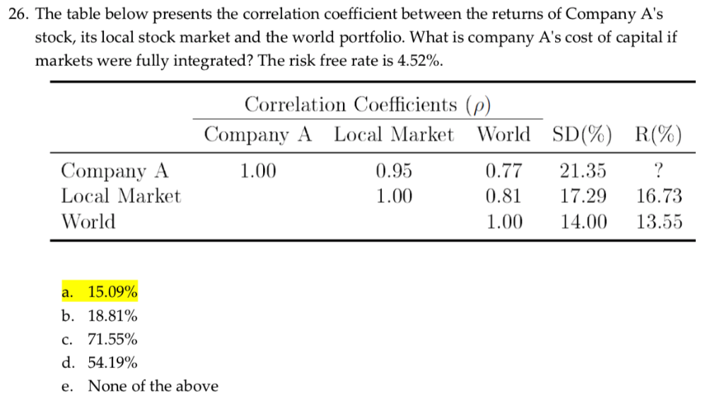 Solved 26. The table below presents the correlation | Chegg.com