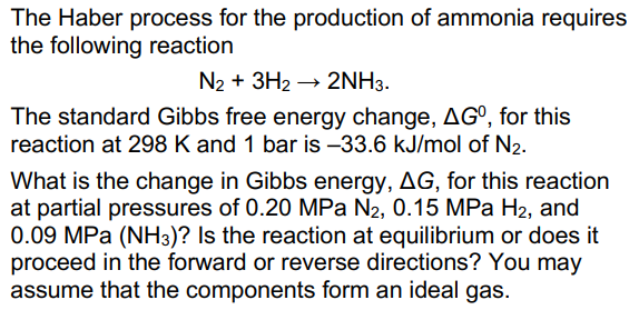 The Haber process for the production of ammonia | Chegg.com