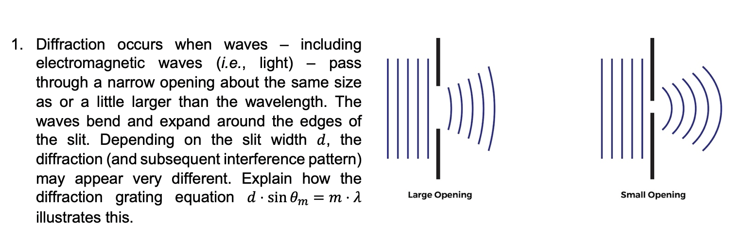 Solved 1. Diffraction occurs when waves - including | Chegg.com