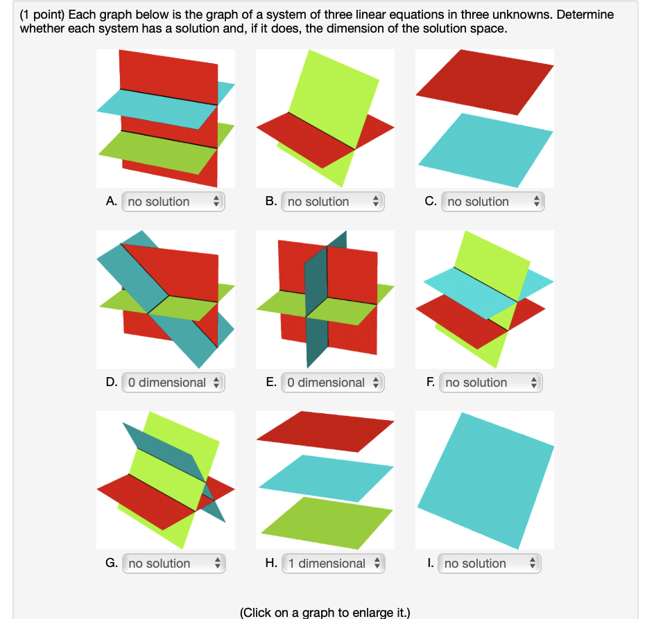 Solved Each graph below is the graph of a system of three | Chegg.com