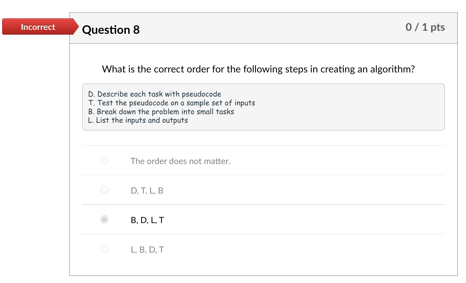 Solved What is the correct order for the following steps in | Chegg.com