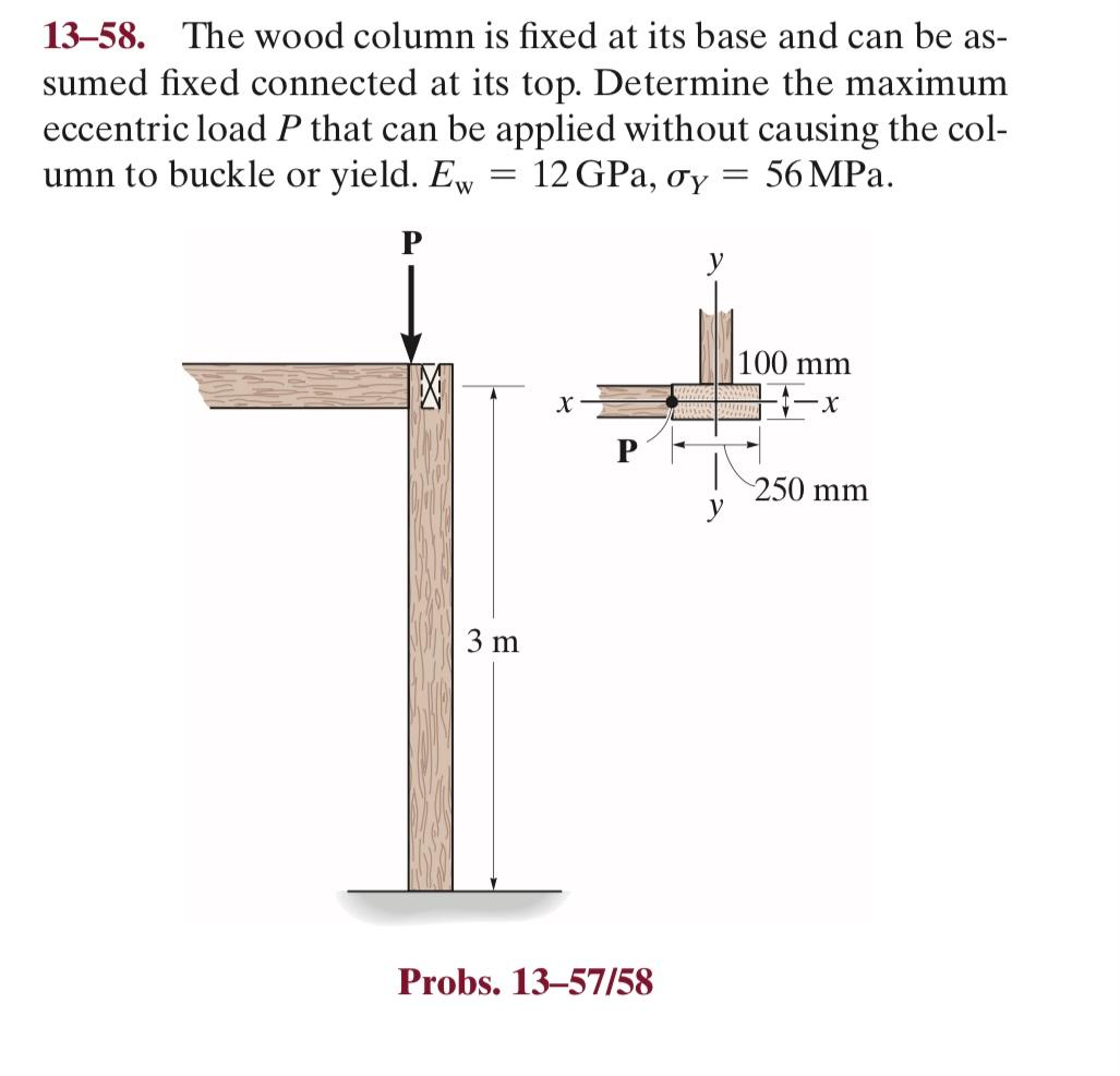 Solved 13-58. The wood column is fixed at its base and can | Chegg.com