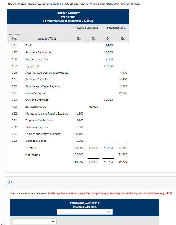 Solved The completed financial statement columns of the | Chegg.com