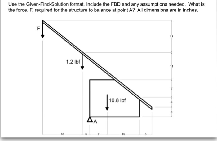 Solved Use the Given-Find-Solution format. Include the FBD | Chegg.com