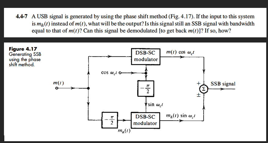 Solved 4.4-7 A USB signal is generated by using the phase | Chegg.com