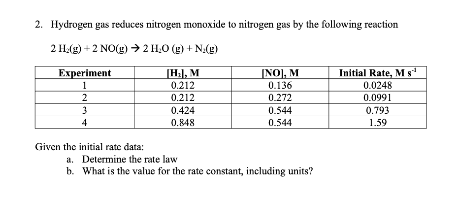 Solved Hydrogen gas reduces nitrogen monoxide to nitrogen | Chegg.com