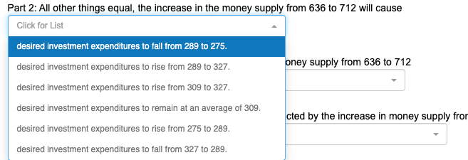 Solved Use the four-panel Graph of the Monetary Transmission | Chegg.com