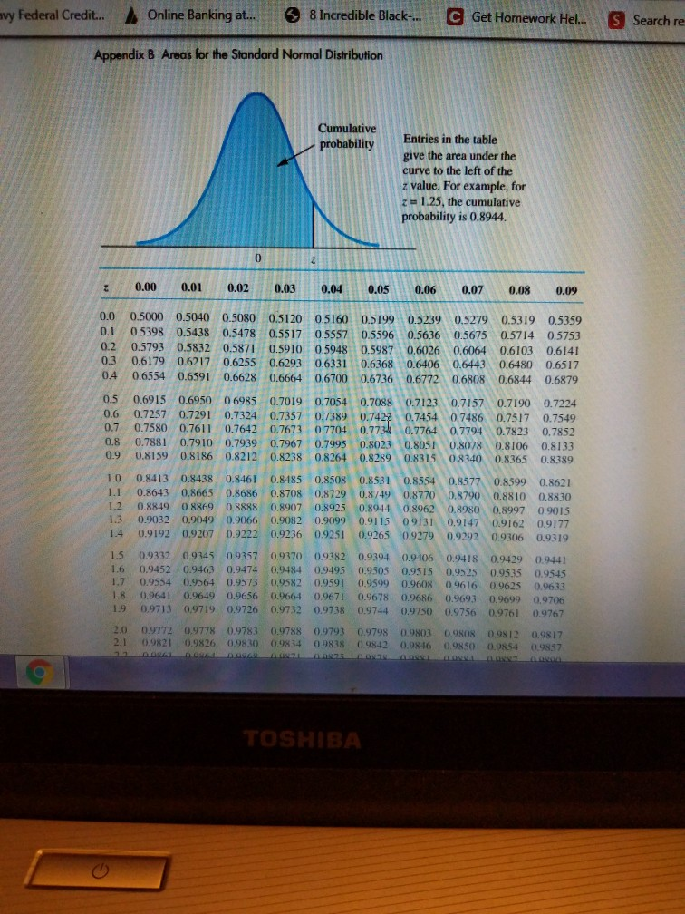 Solved Calculator Problem 10-27 (Algorithmic) A perishable | Chegg.com