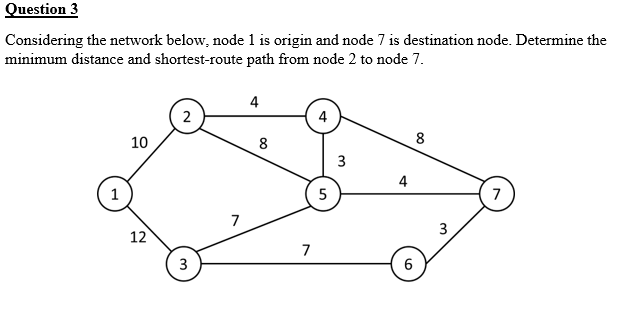 Solved Considering the network below, node 1 is origin and | Chegg.com