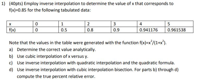 Solved 1) (40pts) Employ inverse interpolation to determine | Chegg.com