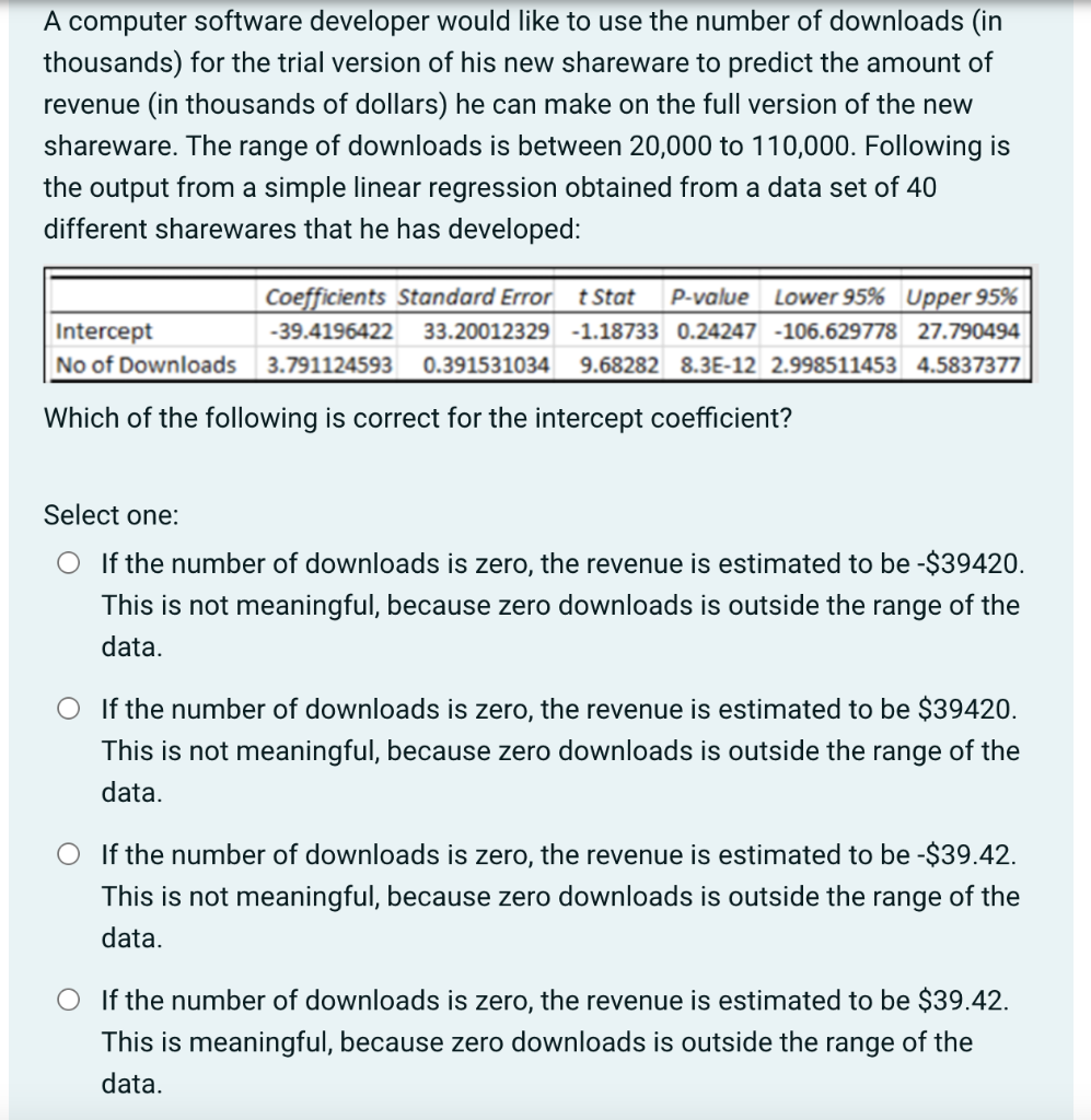 Solved A computer software developer would like to use the | Chegg.com