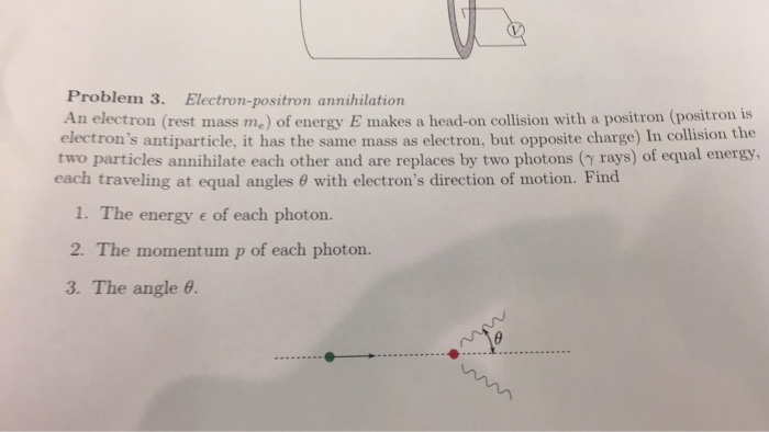 Solved An Electron Rest Mass M E Of Energy E Makes A
