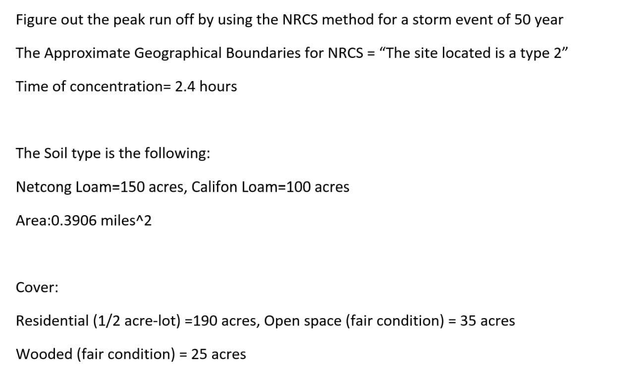 Solved Figure out the peak run off by using the NRCS method | Chegg.com