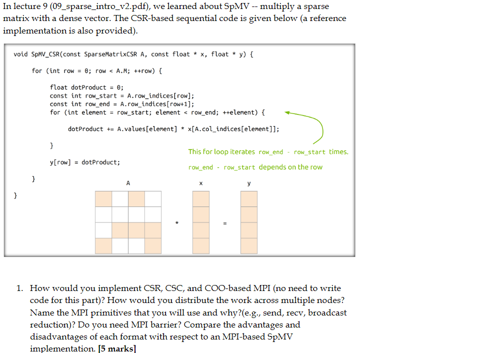 In lecture 9 (09_sparse_intro_v2.pdf), we learned | Chegg.com