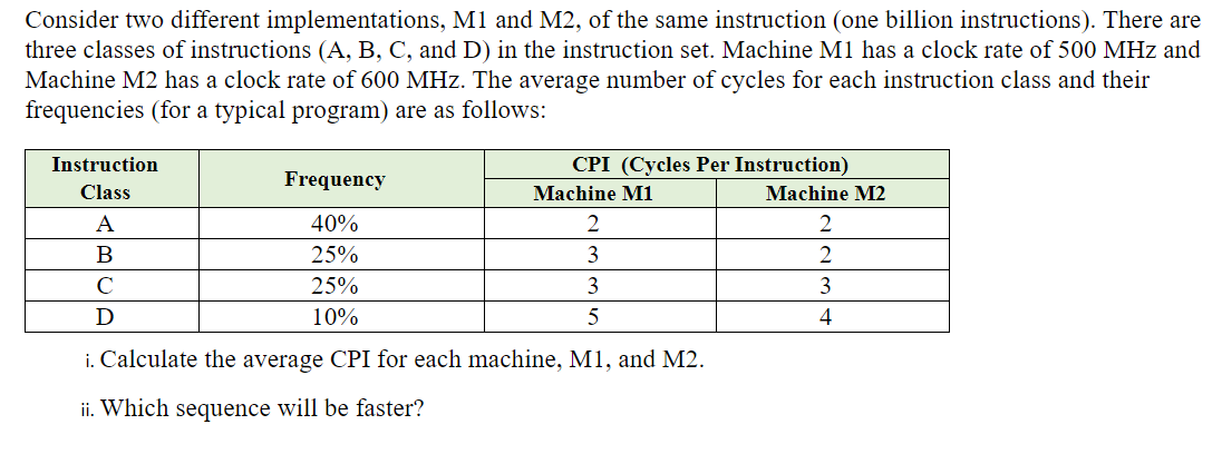 Solved Consider two different implementations, M1 and M2, of | Chegg.com