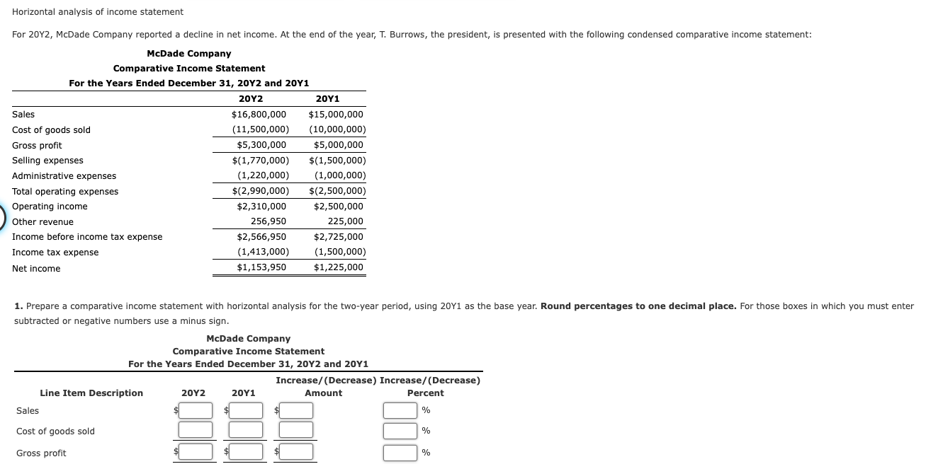 Solved Horizontal analysis of income statement subtracted or | Chegg.com
