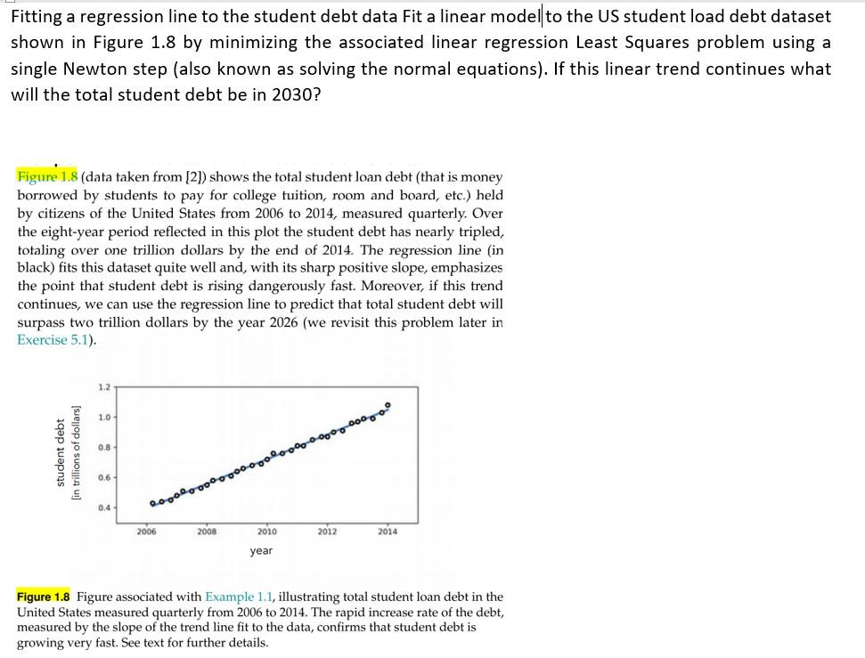 The data required to complete the following | Chegg.com