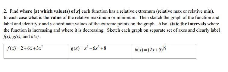Solved 2. Find where [at which value(s) of x ] each function | Chegg.com