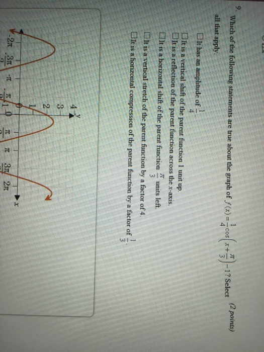 Solved Which of the following statements are true about the | Chegg.com