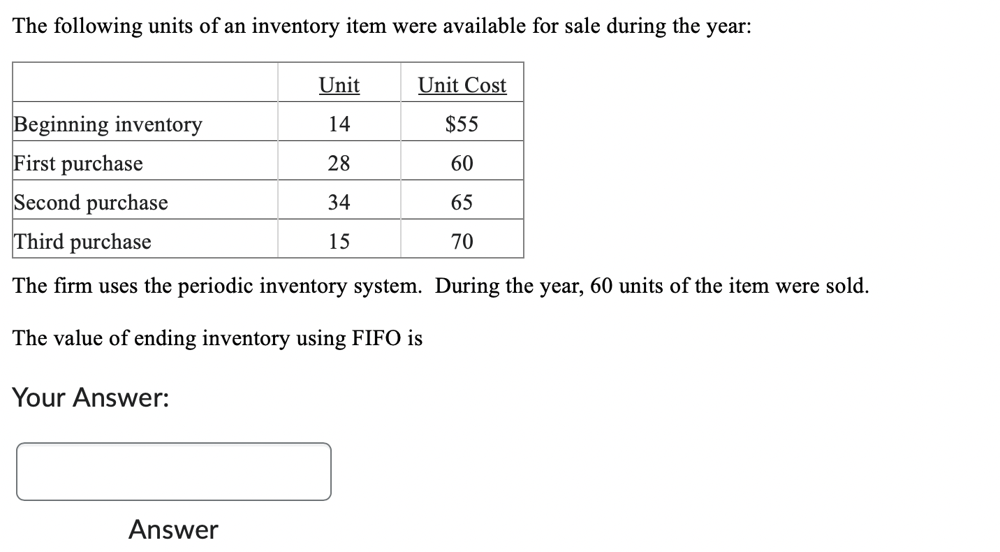 Solved The following units of an inventory item were | Chegg.com