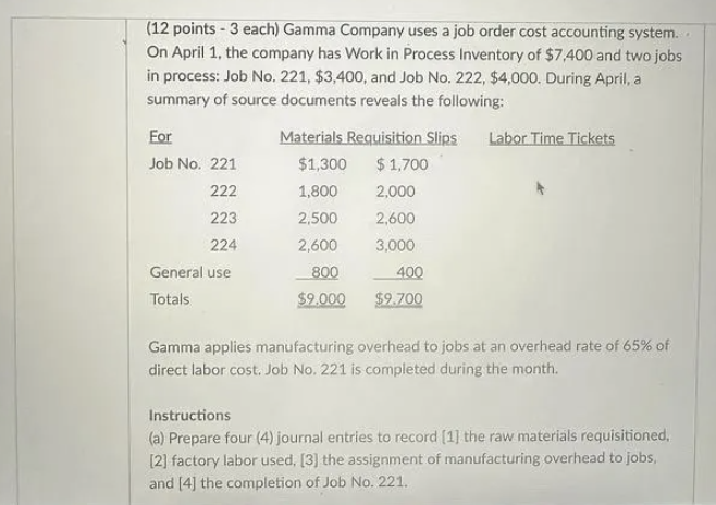 Solved (12 ﻿points - 3 ﻿each) ﻿Gamma Company uses a job | Chegg.com