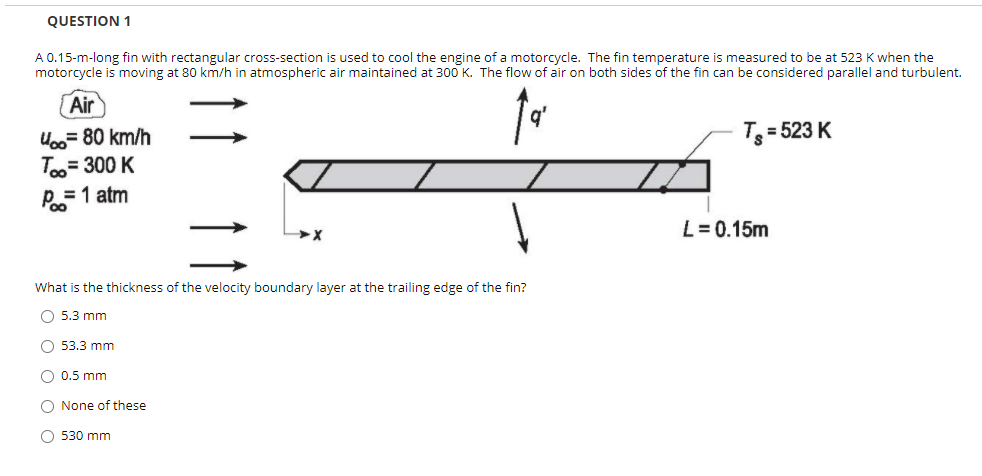 Solved QUESTION 1 A 0.15-m-long fin with rectangular | Chegg.com