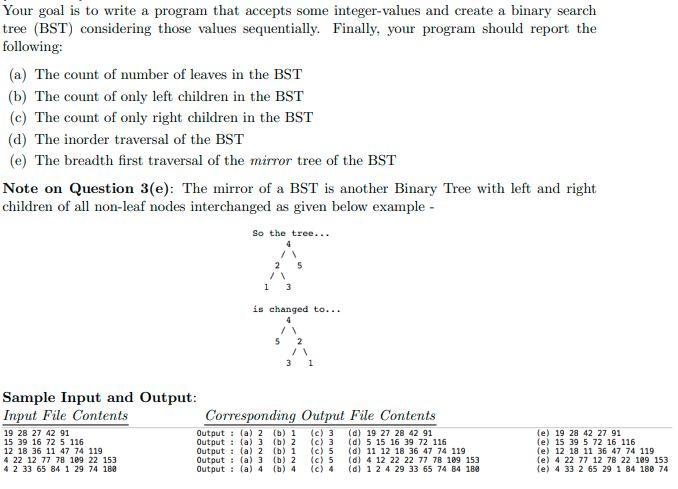 Solved The input and the output of the program will be from | Chegg.com