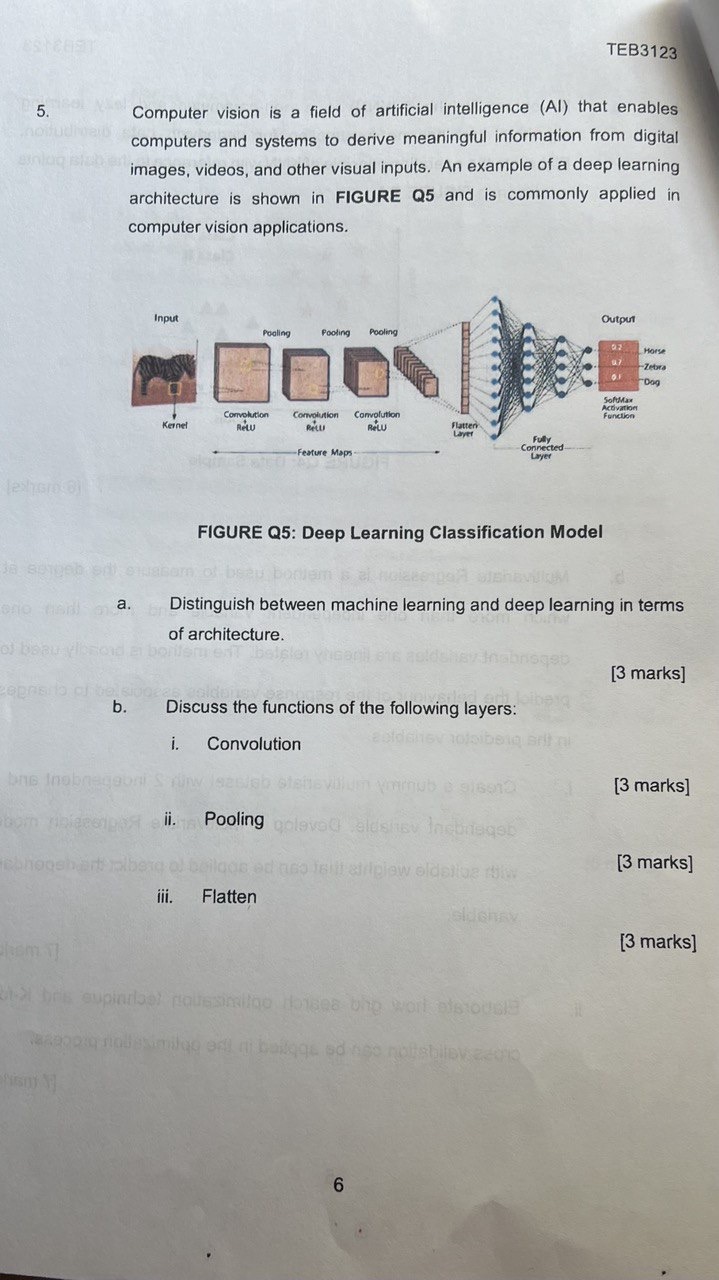 Solved TEB3123 5. Computer vision is a field of artificial | Chegg.com