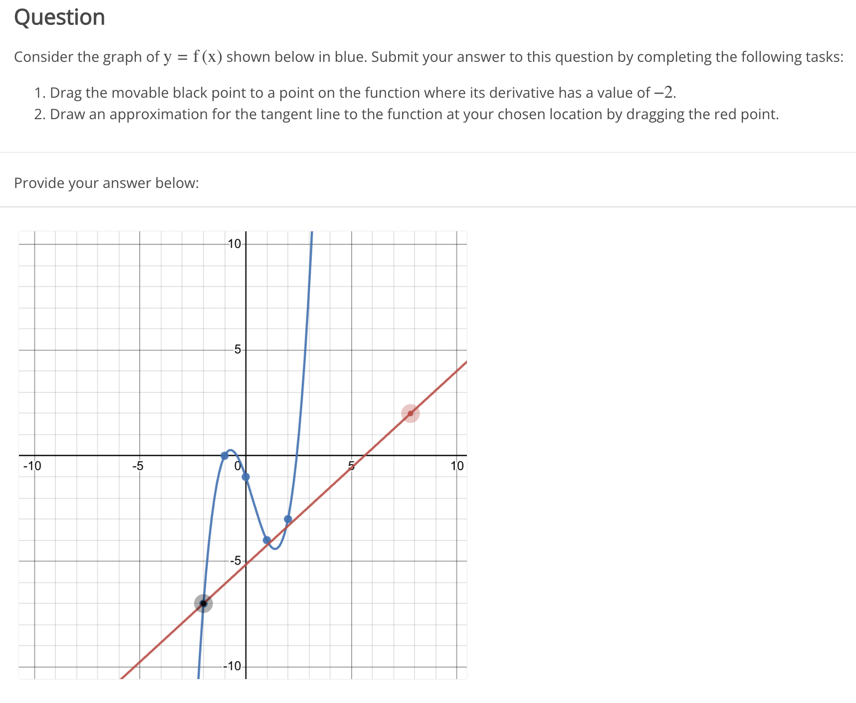 Solved Consider the graph of y=f(x) shown below in blue. | Chegg.com