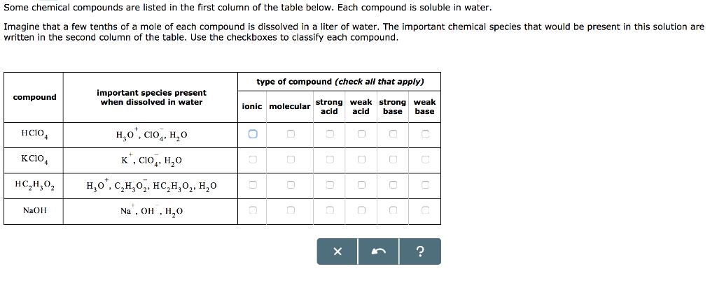 Solved Some chemical compounds are listed in the first | Chegg.com
