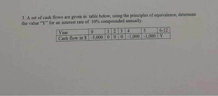 Solved 3. A set of cash flows are given in table below, | Chegg.com