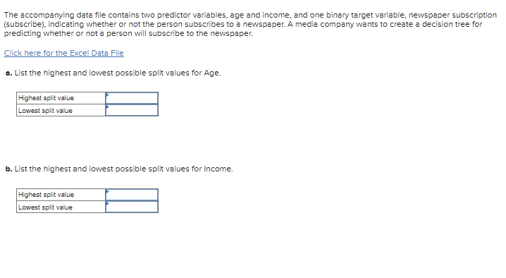 Solved The accompanying data file contains two predictor | Chegg.com