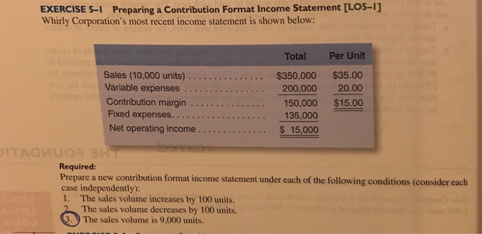 Solved Preparing a Contribution Format Income Statement | Chegg.com