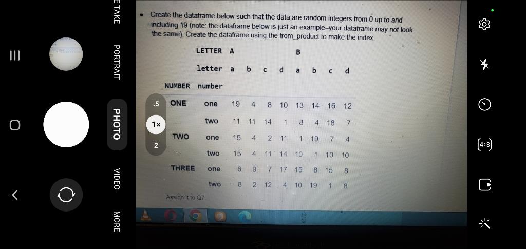 Create the dataframe below such that the data are | Chegg.com
