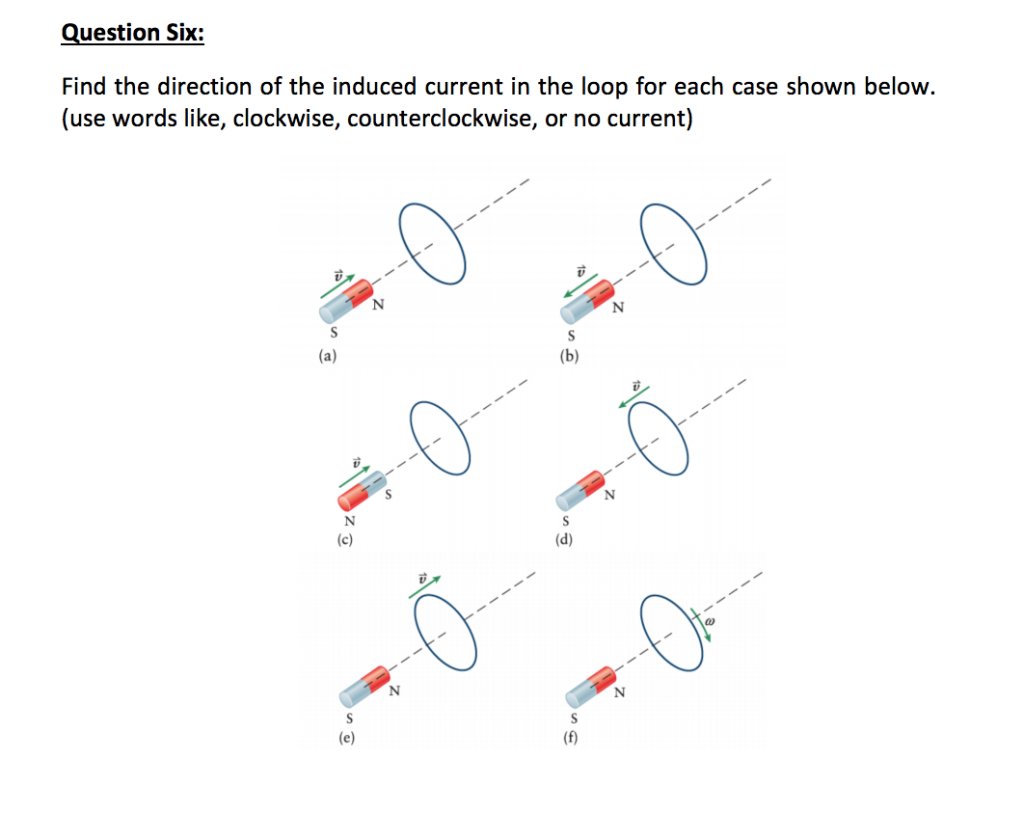Solved Find the direction of the induced current in the loop | Chegg.com