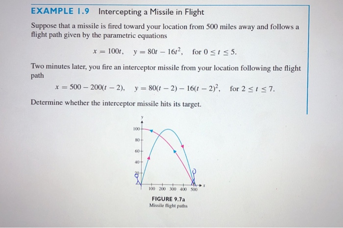 Solved EXAMPLE 1.9 Intercepting a Missile in Flight Suppose | Chegg.com
