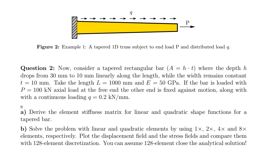 Solved Figure 2: Example 1: A tapered 1D truss subject to | Chegg.com