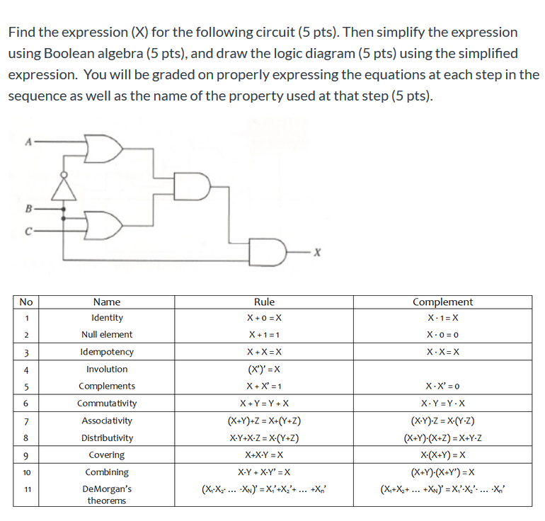 Solved Find the expression (X) for the following circuit (5 | Chegg.com
