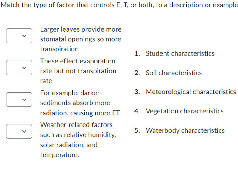 Solved Match the type of factor that controls E, ﻿T, ﻿or | Chegg.com
