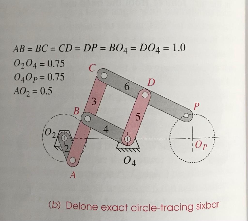 Solved 2-52 Find the mobility of the mechanism shown in | Chegg.com