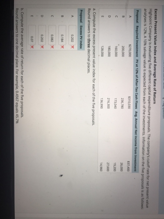 Solved Excess Present value Index and Average Rate of Return | Chegg.com