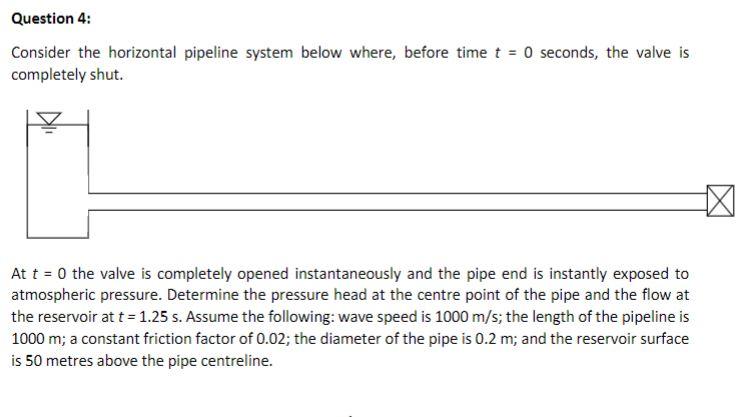 Solved Consider the horizontal pipeline system below where, | Chegg.com